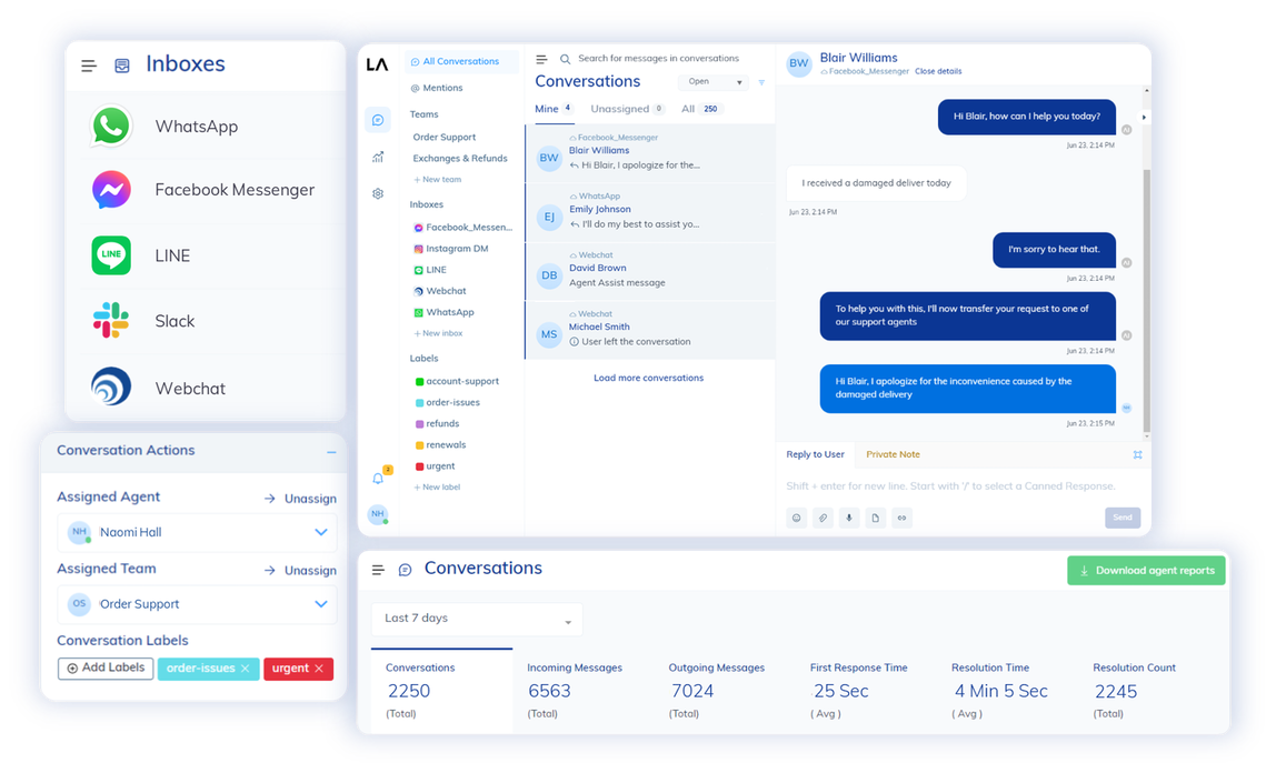 Cognigy Live Agent | AI-powered Omnichannel Agent Workspace